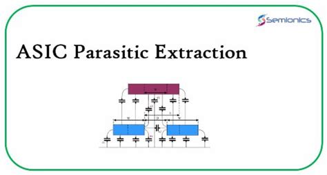 Asic Parasitic Extraction Video Course Vlsideepdive