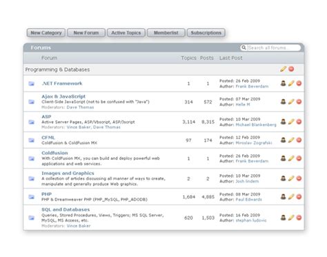 zone tutorials the forum articles dmxzone