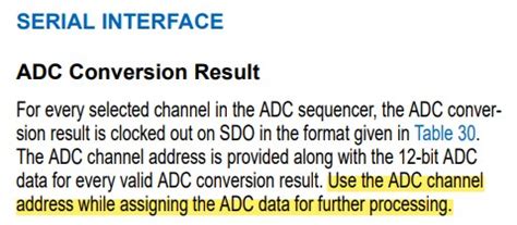 AD R ADC Sequence Conversion Dropping Conversion Results Q A Precision DACs EngineerZone