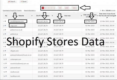 Video Sami Ullah On Linkedin Shopify Shopifystore Leadgeneration Leadb2b Dataanalysis