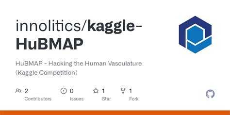 GitHub Innolitics Kaggle HuBMAP HuBMAP Hacking The Human Vasculature Kaggle Competition