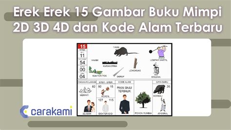 10 Kode Alam Uang 2d 3d Dan 4d Berdasarkan Primbon Dan Erek Erek