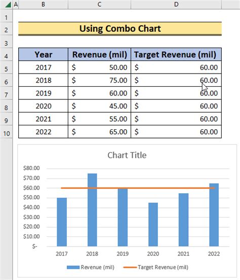 How To Create Bar Chart With Target Line In Excel 3 Easy Methods