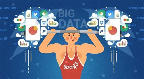 introduction to apache spark with examples and use cases daniel campos