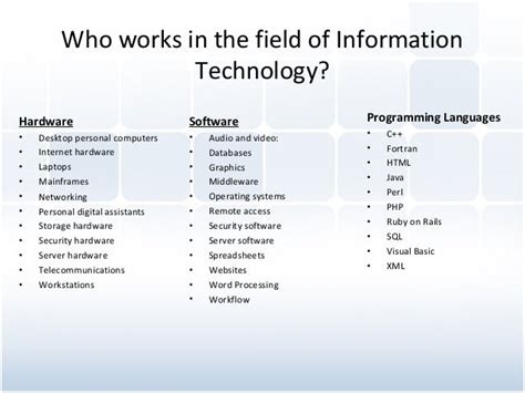 Information technology career path | Sri Lanka