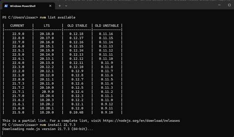 Getting Started With Commitizen Freshbrewed