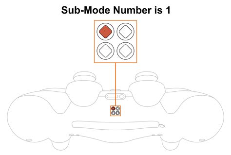 Dual Trigger Mod Instructions For PlayStation Controller Megamodz Com