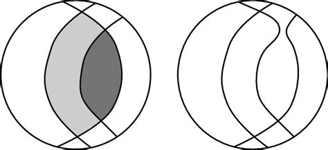 The Larger Lens Cannot Be Emptied By Switching Arcs But Uncrossing The