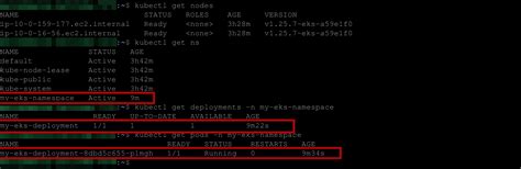 Infrastructure As Code With Pulumi And Aws Eks For Go Developers