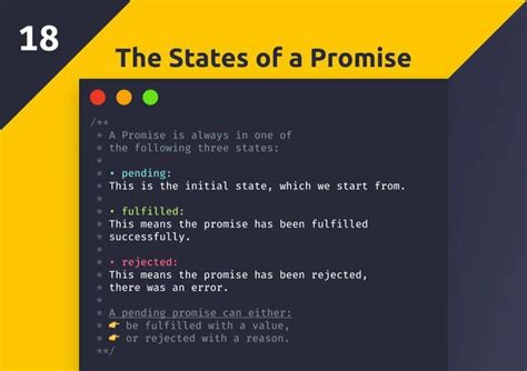 Javascript Promises How To Handle Asynchronous Operations Syed Musa