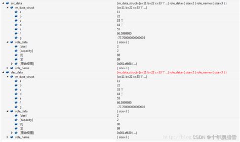是否要做序列化serializable处理小结论入参需要序列化吗 Csdn博客