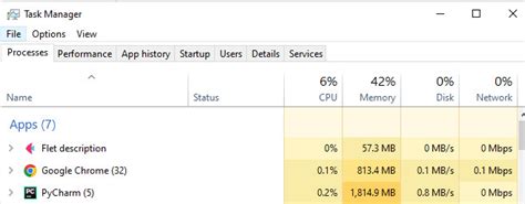 Bug Report Memory Leak For Local Variablesfunctions In Ft