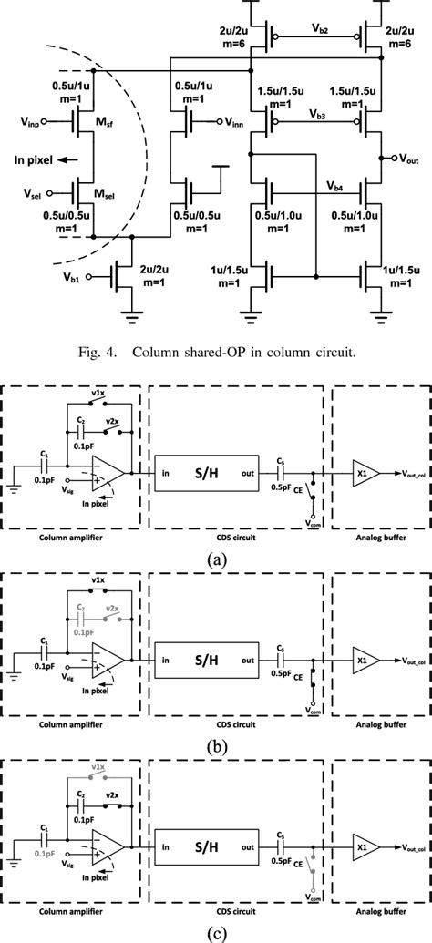 Figure 4 From A Linear Logarithmic Cmos Image Sensor With Pixel Fpn