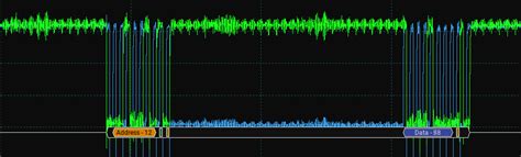 Arduino Due I2c Slave Holds Sda Low Following Transmission Of Read Byte
