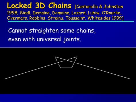 Ppt Folding And Unfolding In Computational Geometry Introduction