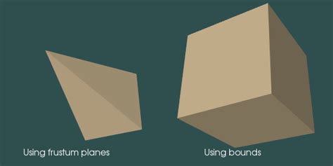 Vtk Vtkpolydata Class Reference