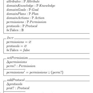 Group Role Assignment Via A KuhnMunkres Algorithm Based Solution Request PDF