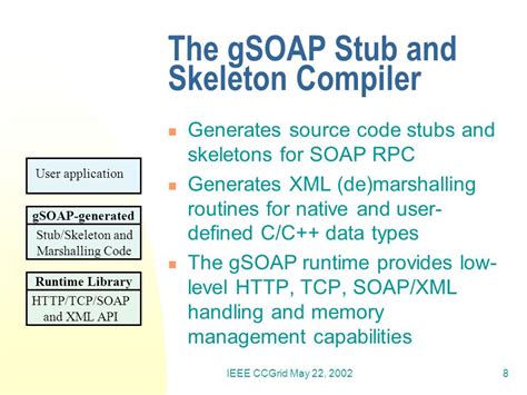 ieee ccgrid may 22 the gsoap toolkit robert van engelen kyle gallivan florida state university