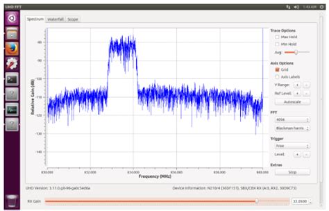 How To Build A Usrp Development Environment Under Linux Gnu Radio Ni