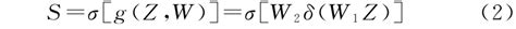 Matlab一键实现cnn Lstm Attention模型对未来数据的预测cnn Lstm Attention 预测 Matlab代码