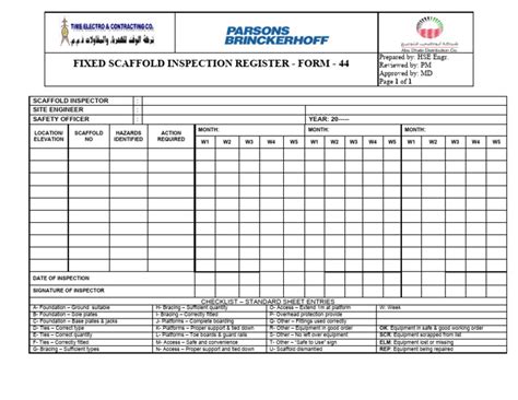 Form 44 Fixed Scaffold Checklist And Register Download Free Pdf Scaffolding Safety Form 44 Fixed Scaffold Checklist And Register Download Free Pdf Scaffolding Safety