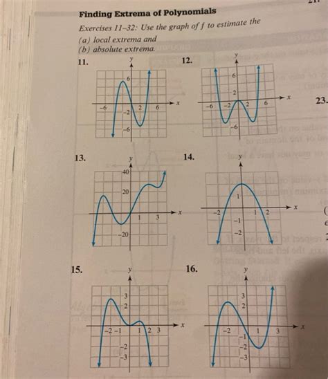 solved 1 finding extrema of polynomials exercises 11 32