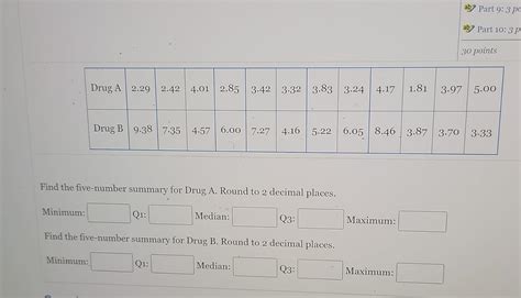 Solved The Histogram Below Shows The Times In Minutes