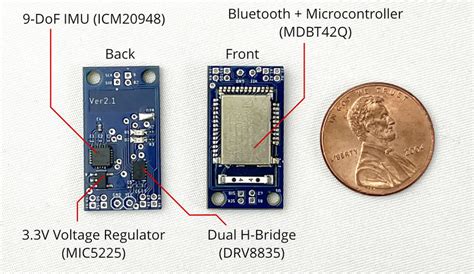 Custom Pcb Designed To Maintain A Small Device Footprint Download