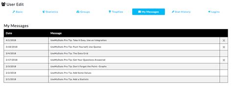 How To Addedit Users Help Site
