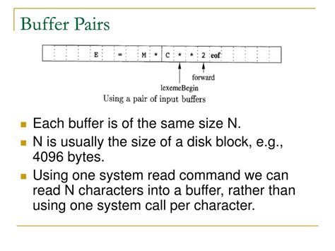 Ppt Lexical Analysis Powerpoint Presentation Free Download Id5734084