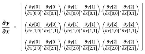 The Behavior Of Torch Autograd Functional Jvp Pytorch Forums