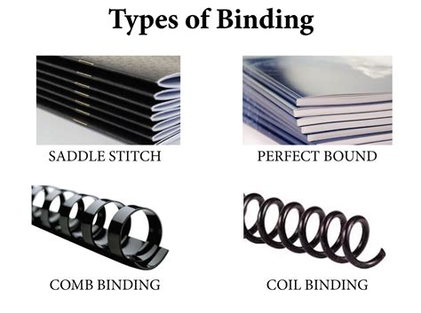 Types Of Binding Stevez Designz