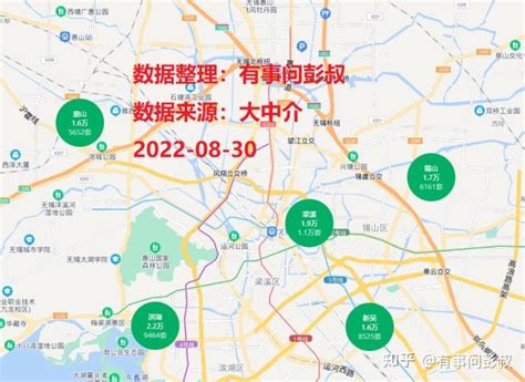 无锡房价不会上涨了，大概率只会横盘阴跌。 知乎