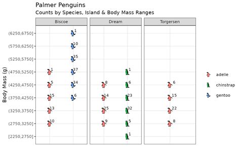Showcase • Ggfoundry