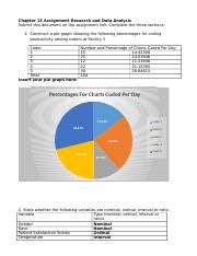 Chapter Assignment Research And Data Analysis V Docx Chapter Assignment Research And