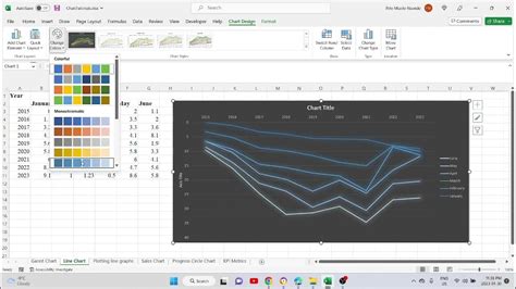 How Create Simple Line Chart In Excel 365 In 2023 Easy Tutorial Youtube