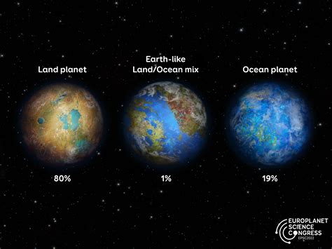 Our Planets That Look Like Planet Exploring Our Solar System With Webb