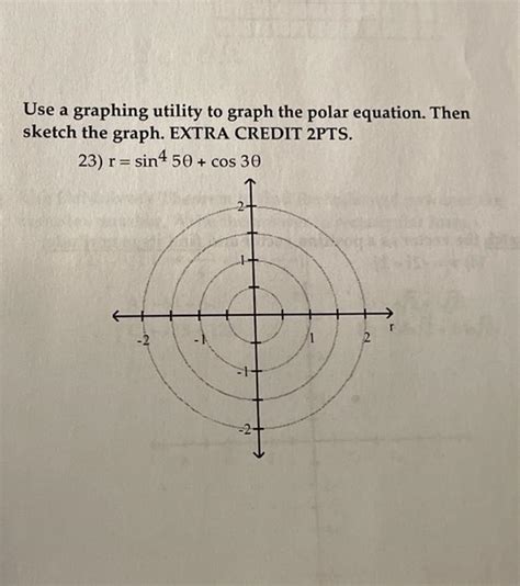 Solved Use A Graphing Utility To Graph The Polar Equation Chegg Com