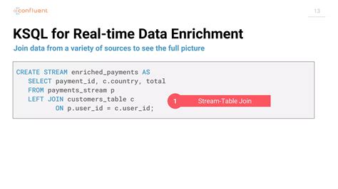 ksql and kafka streams when to use which and when to use both ppt