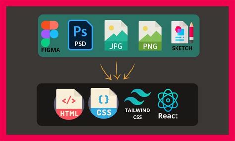 Convert PSD Figma PNG To HTML CSS Tailwind React