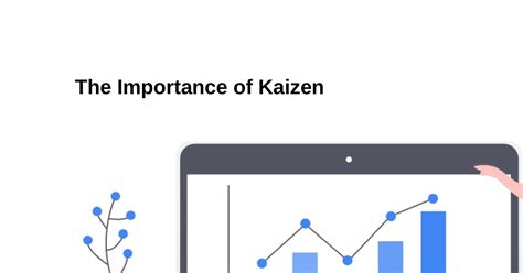 Kaizen Docx Docdroid