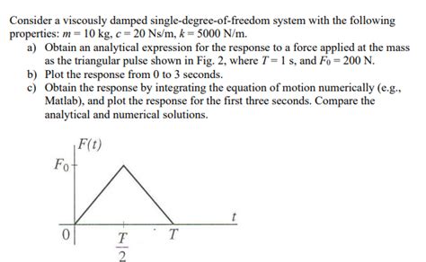 Solved Consider A Viscously Damped Single Degree Of Freedom