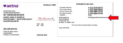Aetna New Medicare Advantage Plans In North Carolina South Carolina