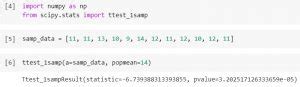 Python Scipy Confidence Interval Useful Examples