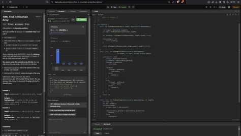 Leetcode Dsa Problemsolving Binarysearch Coding Algorithms
