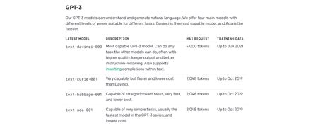 Github Sopermanspaceunityopenai This Github Repository Shows How To Integrate Openai Gpt 3