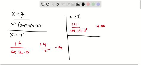Solved Location Of Vertical Asymptotes Analyze The Following Limits And