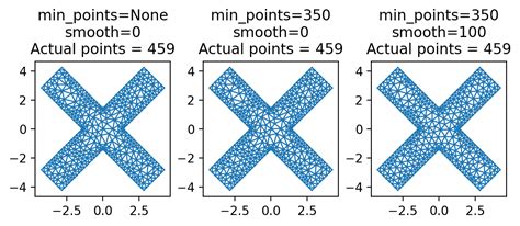 Working With Polygons — Pytdgl Documentation