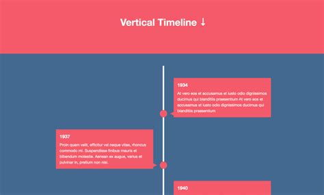 JavaScript Projects For Beginners In With Source Code