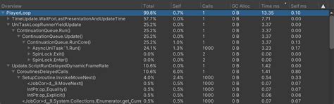 Help With UniTask Unity Engine Unity Discussions